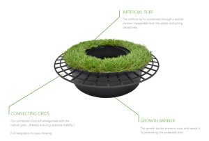round turf lock - Grasscalm | Grasscalm